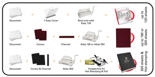 MasterBind USA: Binding Machine System Made Easy